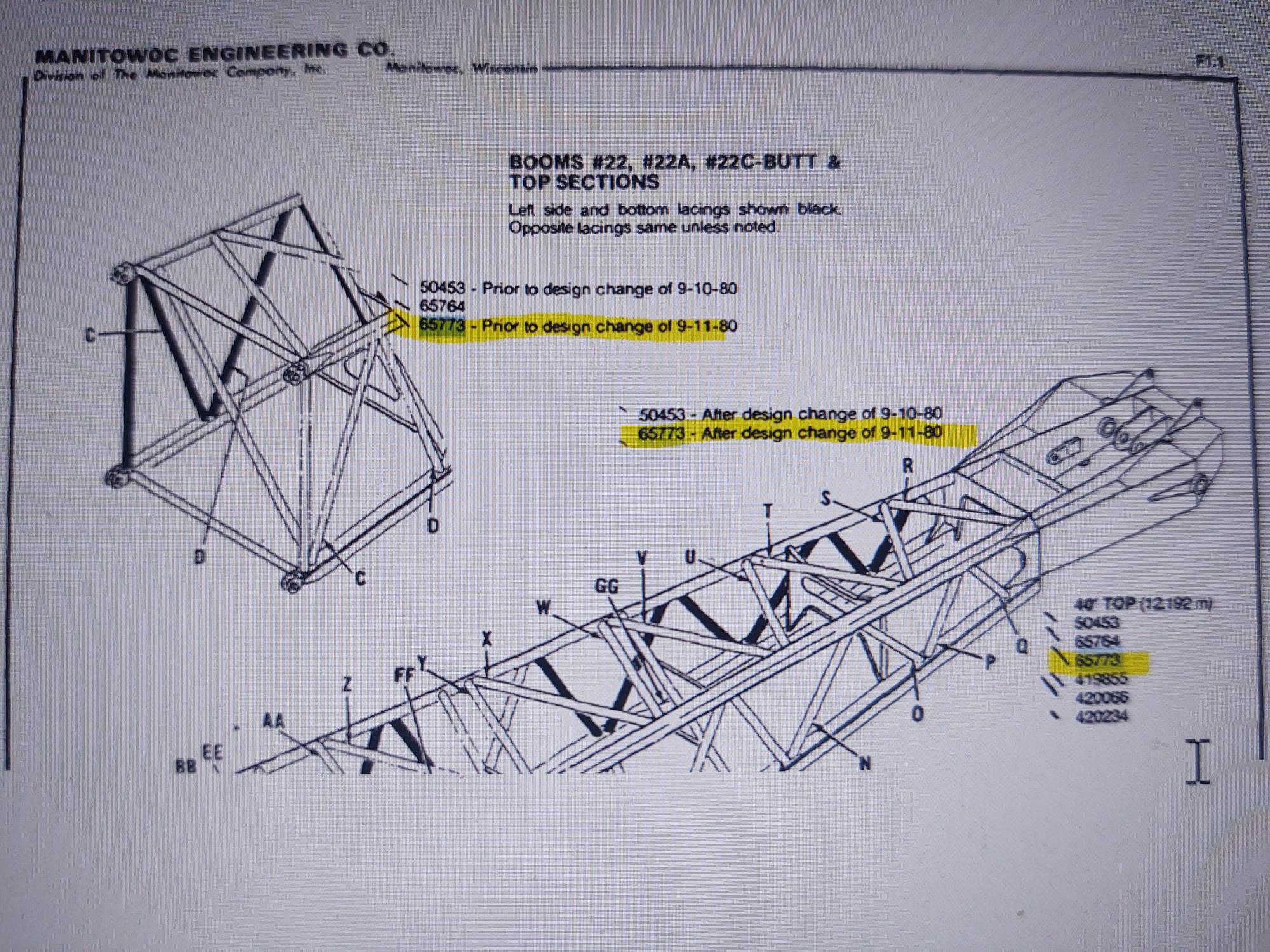 Used Cranes for Sale | Used Equipment for Sale | Maxim Marketplace